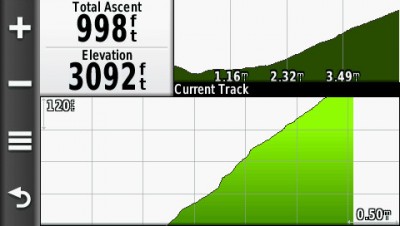 All about barometric altimeters - GPS Tracklog