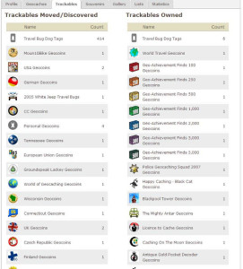 Geocaching: Trackables 101 - GPS Tracklog